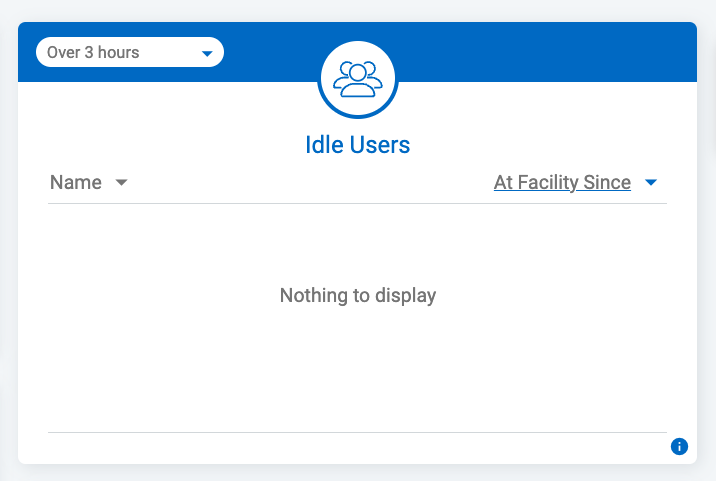 Setting Up the Idle Users Widget